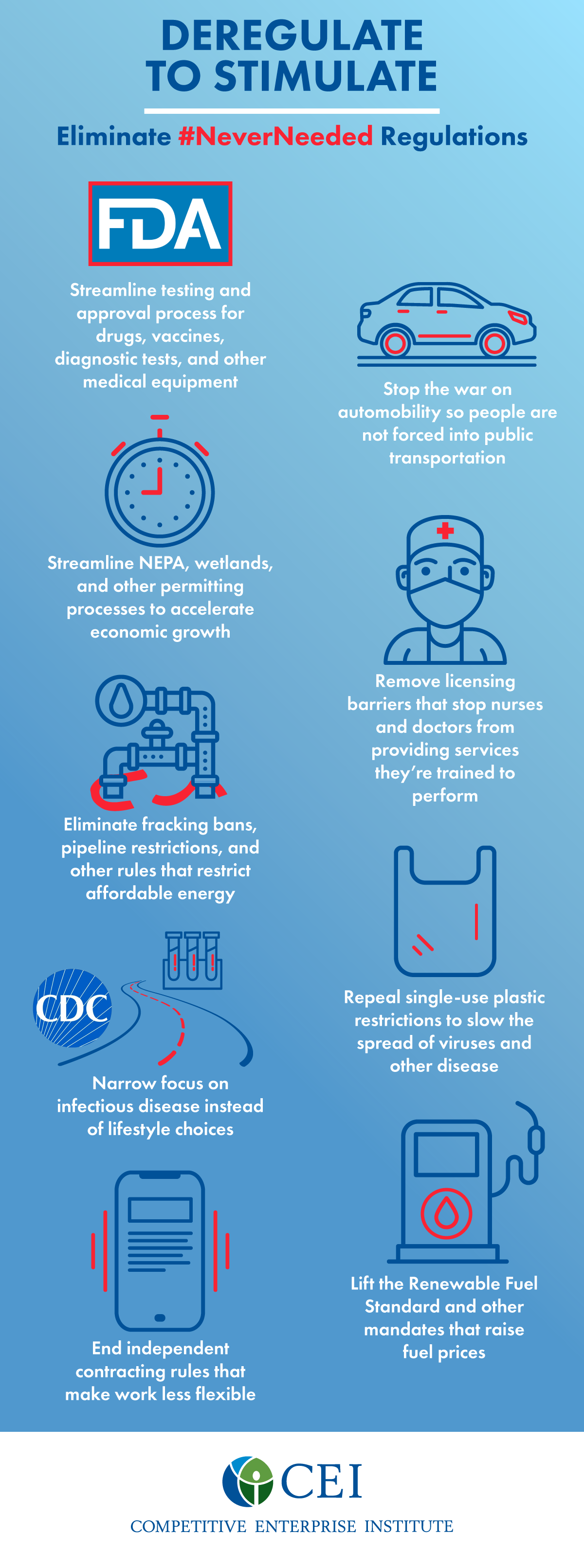 Deregulate to Stimulate: #NeverNeeded Regulations Are Harming Health ...
