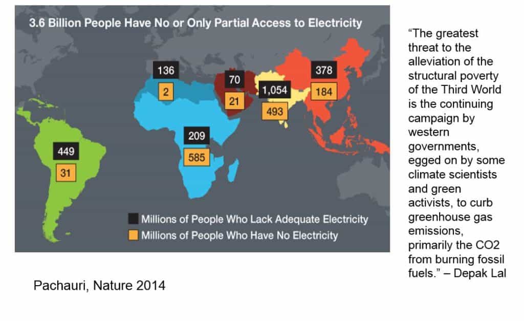 Climate Change, Fossil Fuels, and Human Well Being - Competitive Enterprise Institute