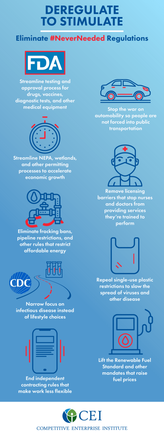 Deregulate to Stimulate: #NeverNeeded Regulations Are Harming Health ...